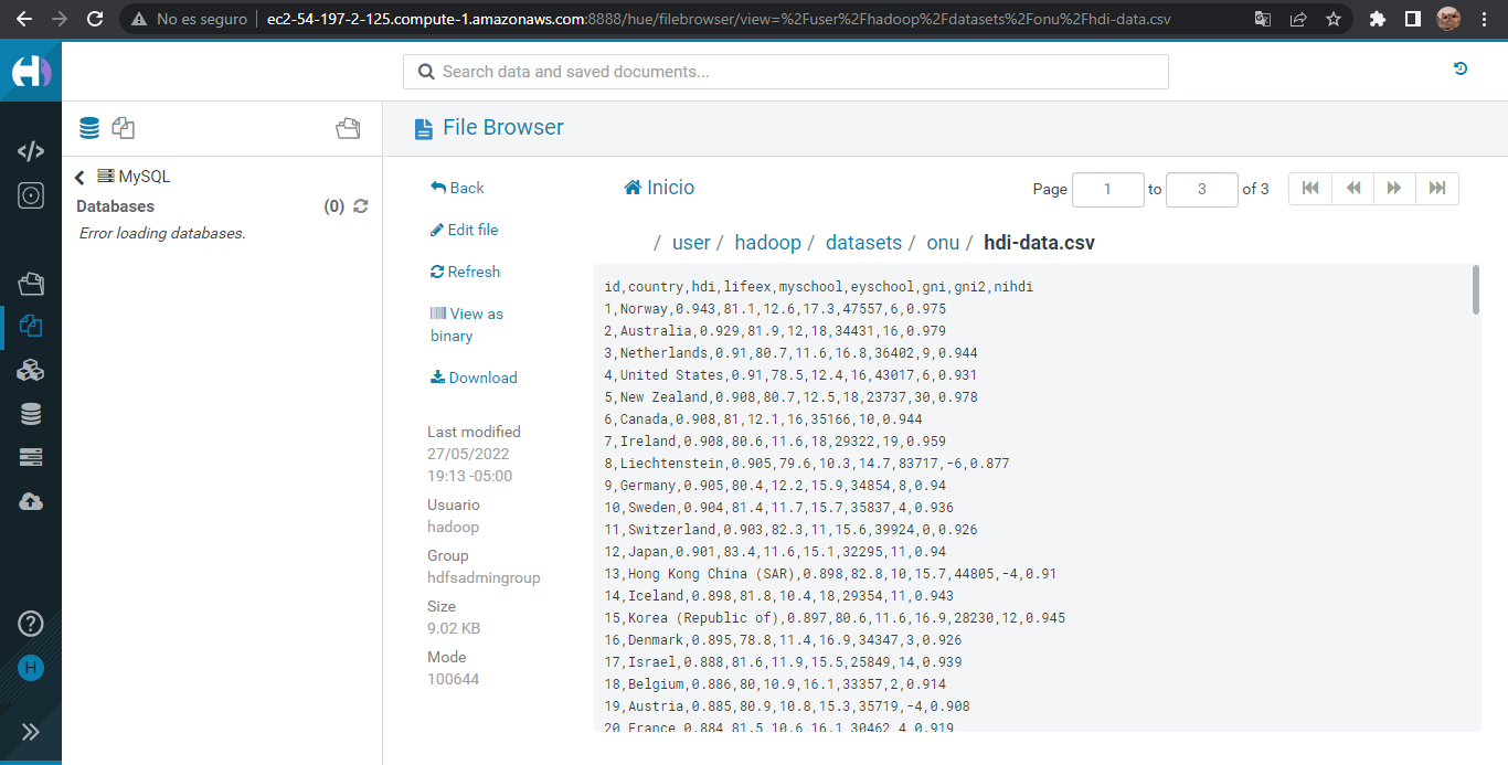 GitHub - ccanasj/Lab3-Topicos-Telematica: Laboratorio de Hadoop en AWS