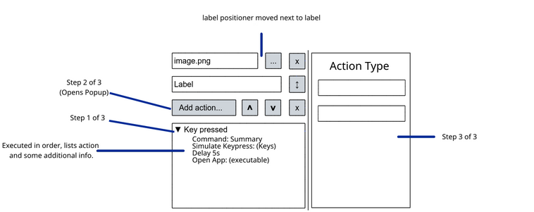 Create Modular Multi Actions · Issue 43 · Streamdeck Linux Gui Streamdeck Linux Gui · Github
