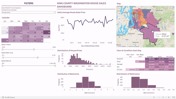 tarleechango (Gaurang Dwivedi) · GitHub