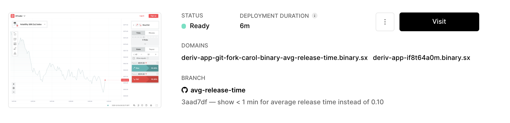 Branch for preview builds has changed from forked PR to commit id ...