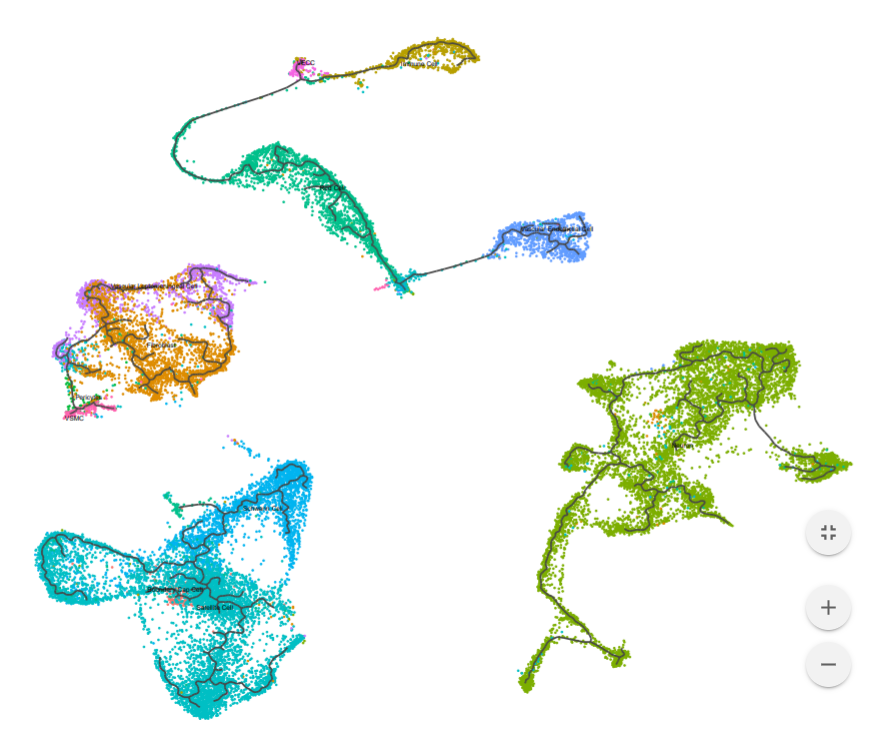 Pseudotime error when i import Seurat UMAP result to monocle3. · Issue #229 · cole-trapnell-lab ...
