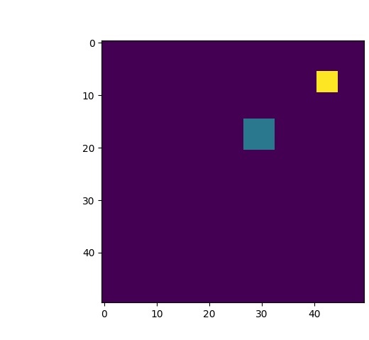 GitHub - dsamruddhi/Physics-Assisted-GANs-for-Inverse-Scattering: Solving the Inverse Scattering ...