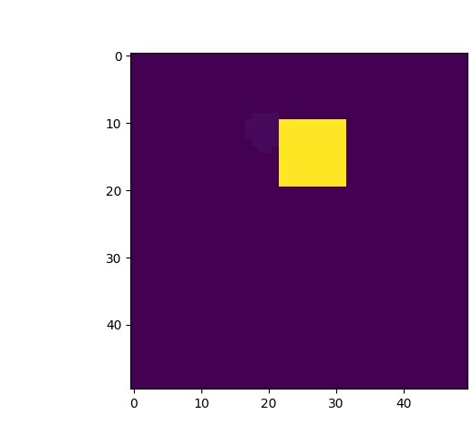 GitHub - dsamruddhi/Physics-Assisted-GANs-for-Inverse-Scattering ...