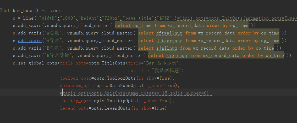 x轴数据显示不全 · Issue #1262 · pyecharts/pyecharts · GitHub