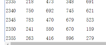 x轴数据显示不全 · Issue #1262 · pyecharts/pyecharts · GitHub