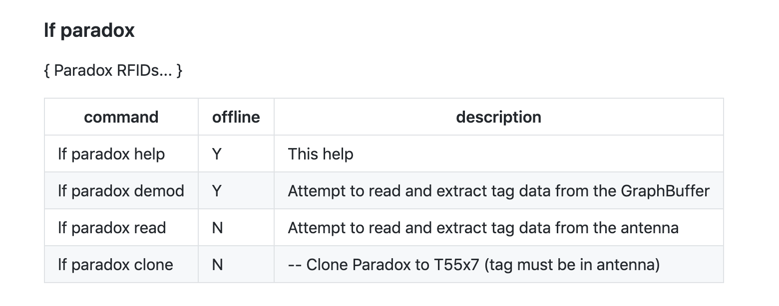Added lf paradox clone to clone a Paradox card · Issue #821 · Proxmark ...