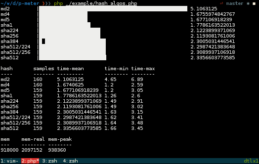 GitHub - dantleech/p-meter: Example Performance testing tool