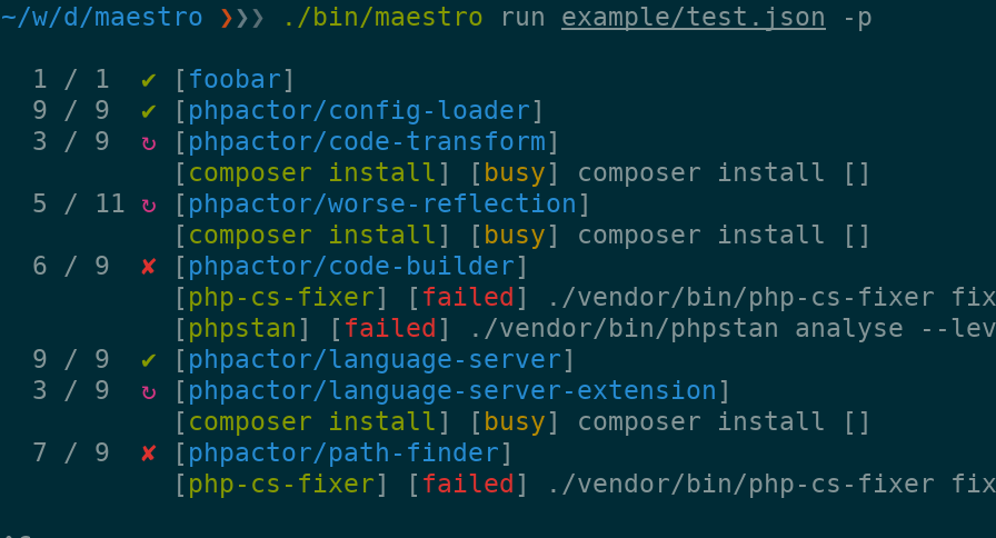 Images · Issue #9 · dantleech/maestro · GitHub