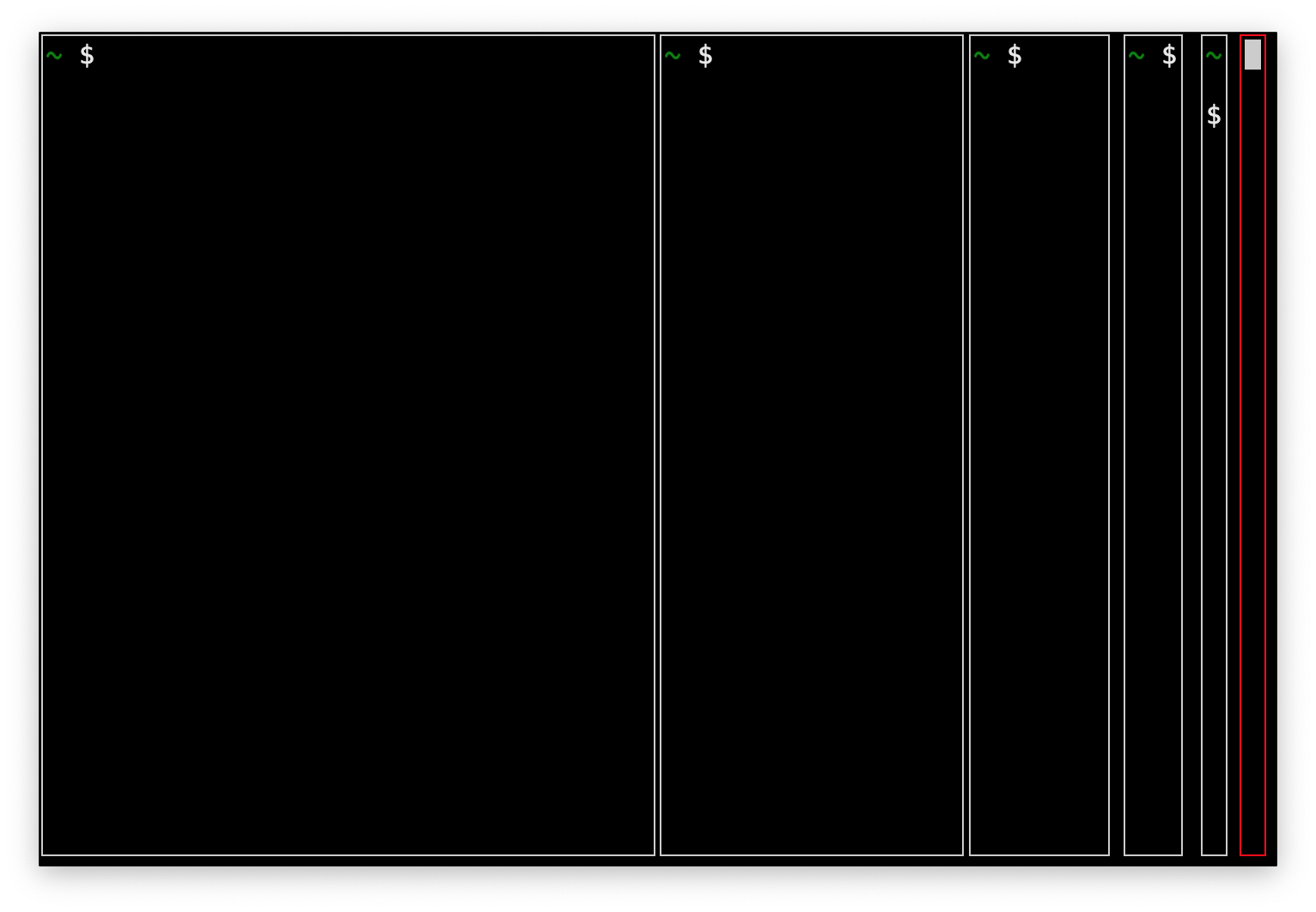 In split layout mode, opening n splits in the same orientation ...
