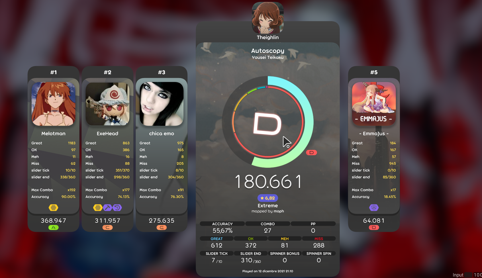 Multiplayer ranking shows wrong rank in panels · Issue #16060 · ppy/osu ...