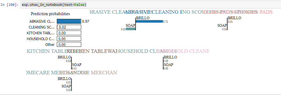 show_in_notebook pure rendering when class names are long · Issue #444 · marcotcr/lime · GitHub
