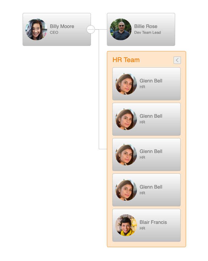 Number column in group · Issue #236 · BALKANGraph/OrgChartJS · GitHub