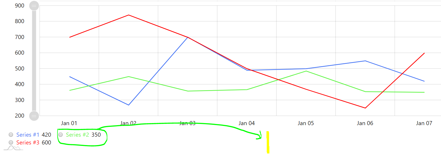 Legend label color changes to default and Some legend Question · Issue #1943 · amcharts ...
