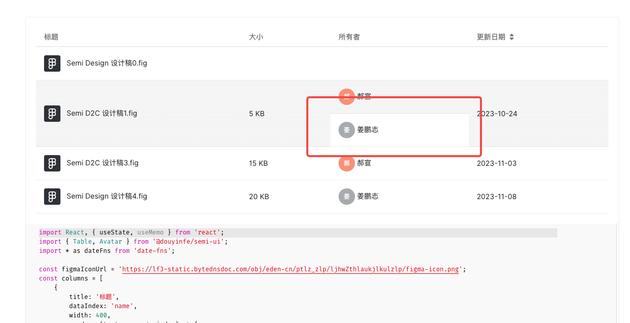 Bug Table 的行列合并，hover 的颜色高亮没有完全覆盖 · Issue 1866 · Douyinfesemi Design · Github 