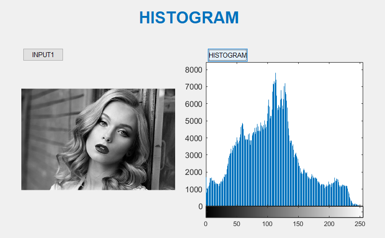 GitHub - Slametr6/Histogram-Grey: Histogram Gray Scale Matlab