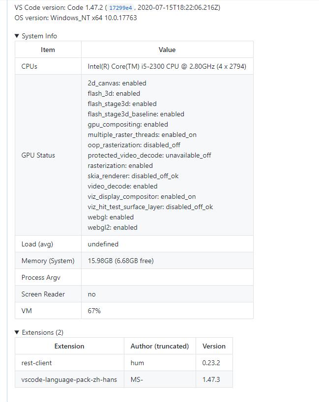 I Cant Copy The Contents Of The Split Editor · Issue 103458 · Microsoftvscode · Github