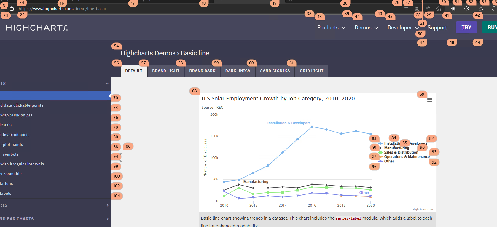 Voice Access A11y bug on Command Show numbers · Issue #18807 · highcharts/highcharts · GitHub