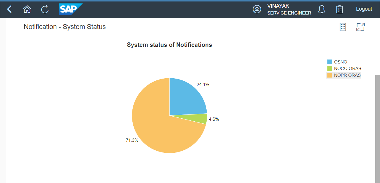 Github Arunbalajirintern Sap Ui5 Portals This Repository Contains 4 Buisness Portals Plant 