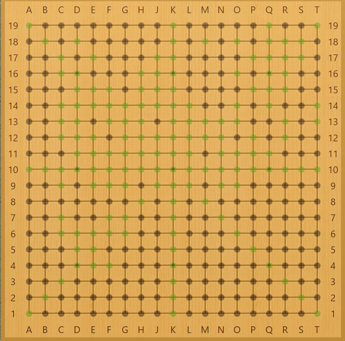 play B B19,lz-genmove_analyze w 50,pachi crash · Issue #142 · pasky/pachi · GitHub