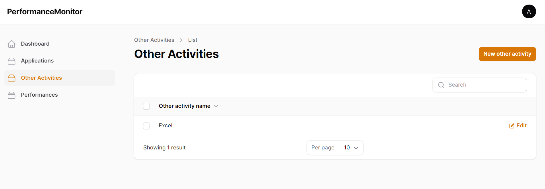 GitHub - itsmepiyushdev/performance-monitor: Daily Performance Monitor Application with Laravel ...
