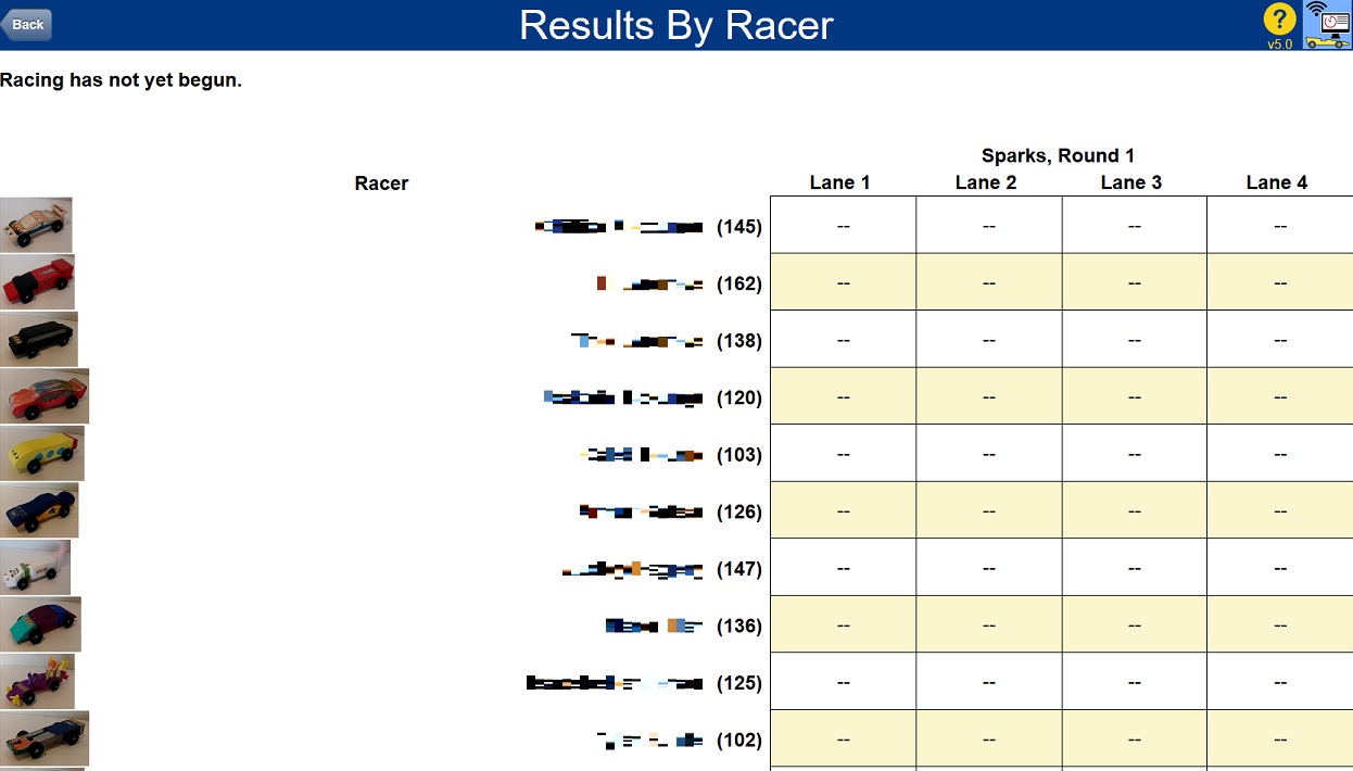 Results By Racer page blank until first heat is run · Issue #126 · jeffpiazza/derbynet · GitHub