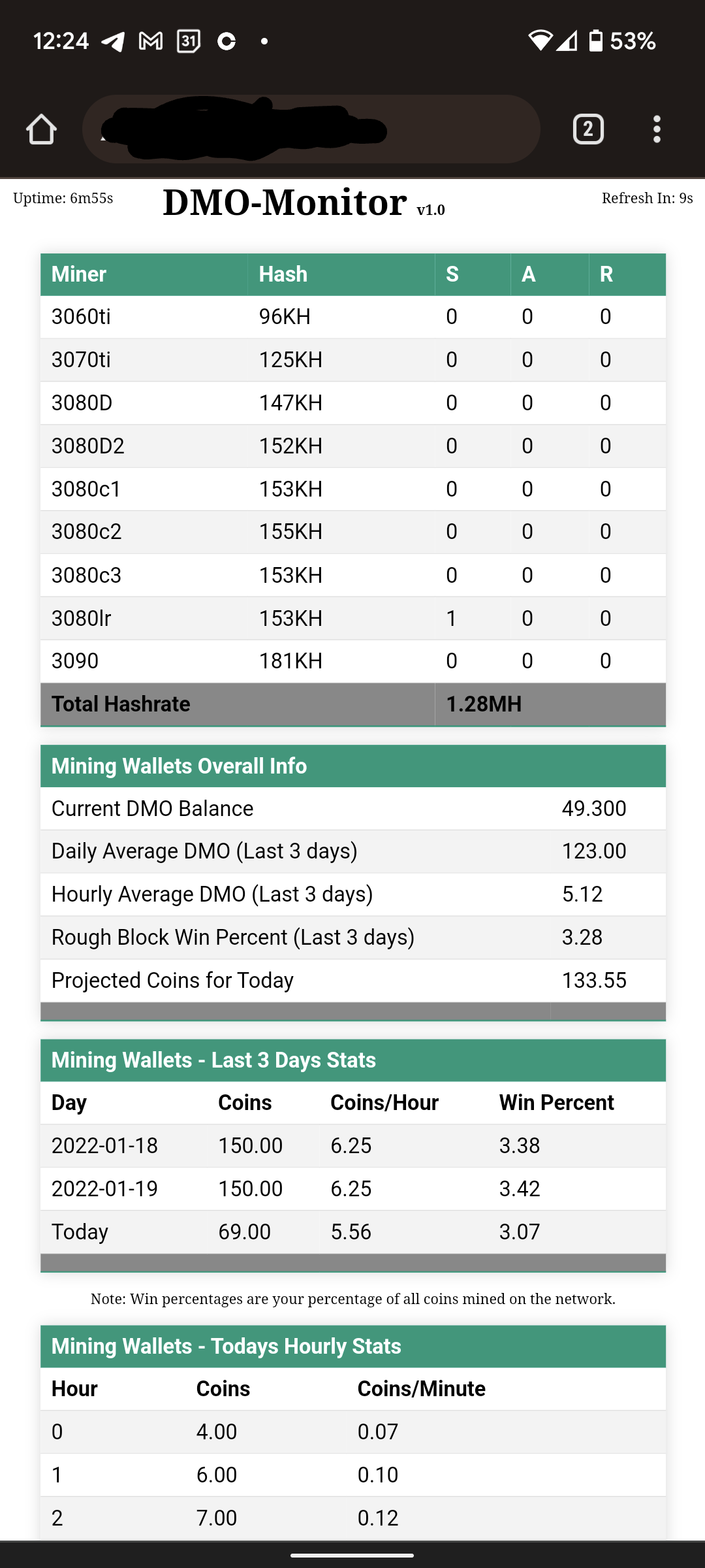 Application v1.0 screenshot · Issue #1 · dialmaster/dmo-monitor ...