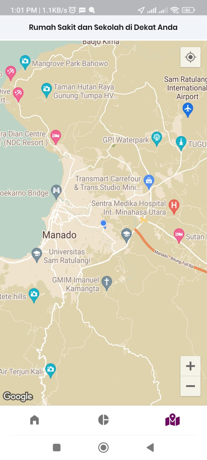 GitHub - Ascendanc3/itpm-ipm: Tugas Kelompok