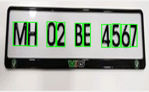 GitHub - devansh-srivastav-kashyap/License-Plate-Number-Recognition ...