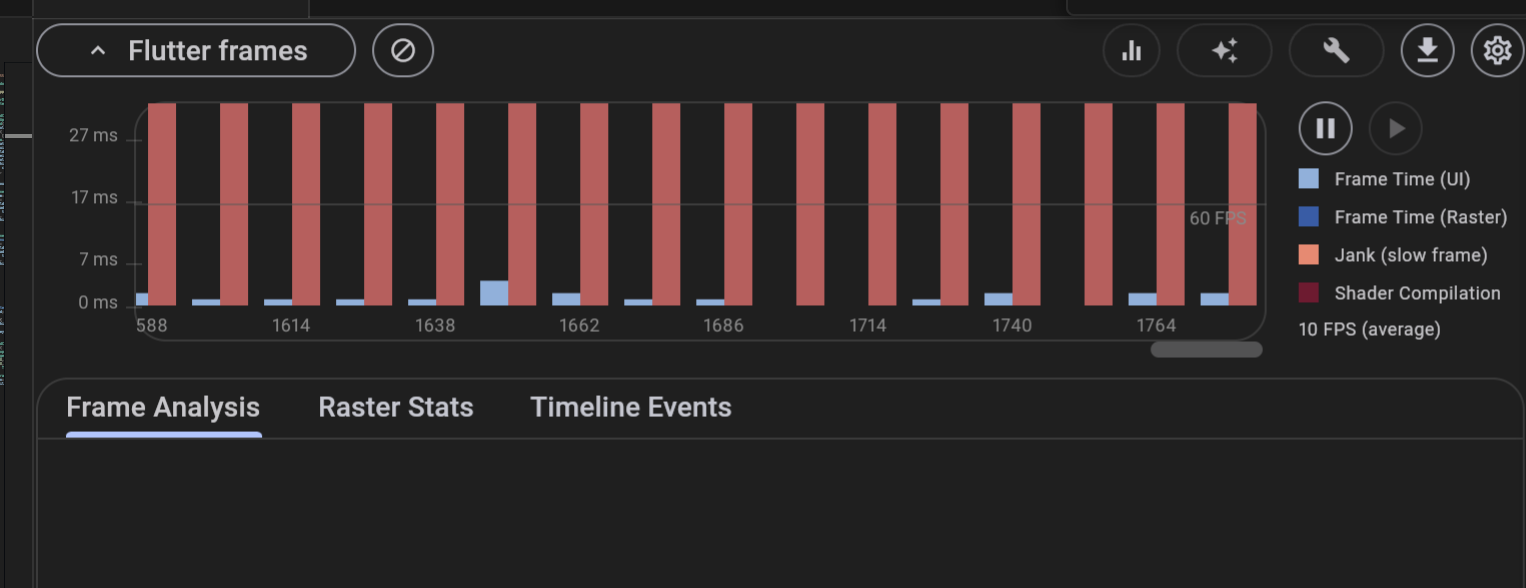 [Impeller] Blur performance issue. · Issue #132735 · flutter/flutter · GitHub