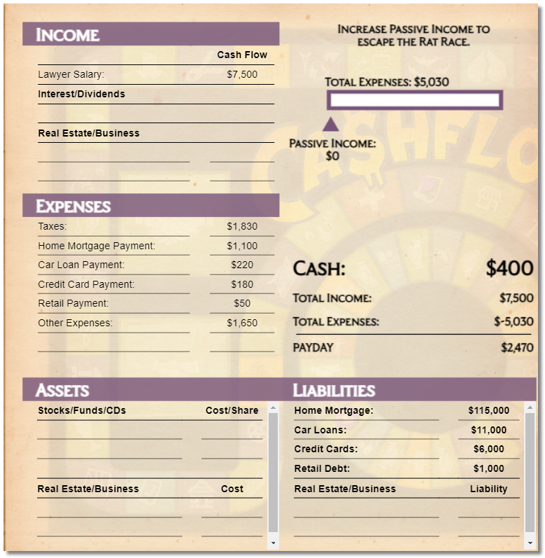 財務支援同項目可多筆 · Issue #32 · Game-as-a-Service/cash-flow-game · GitHub