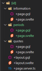 Add `data-sveltekit-replace` link option · Issue #9014 · sveltejs/kit · GitHub