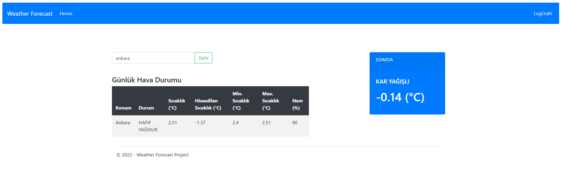 GitHub - duralikilinc/WeatherForecast