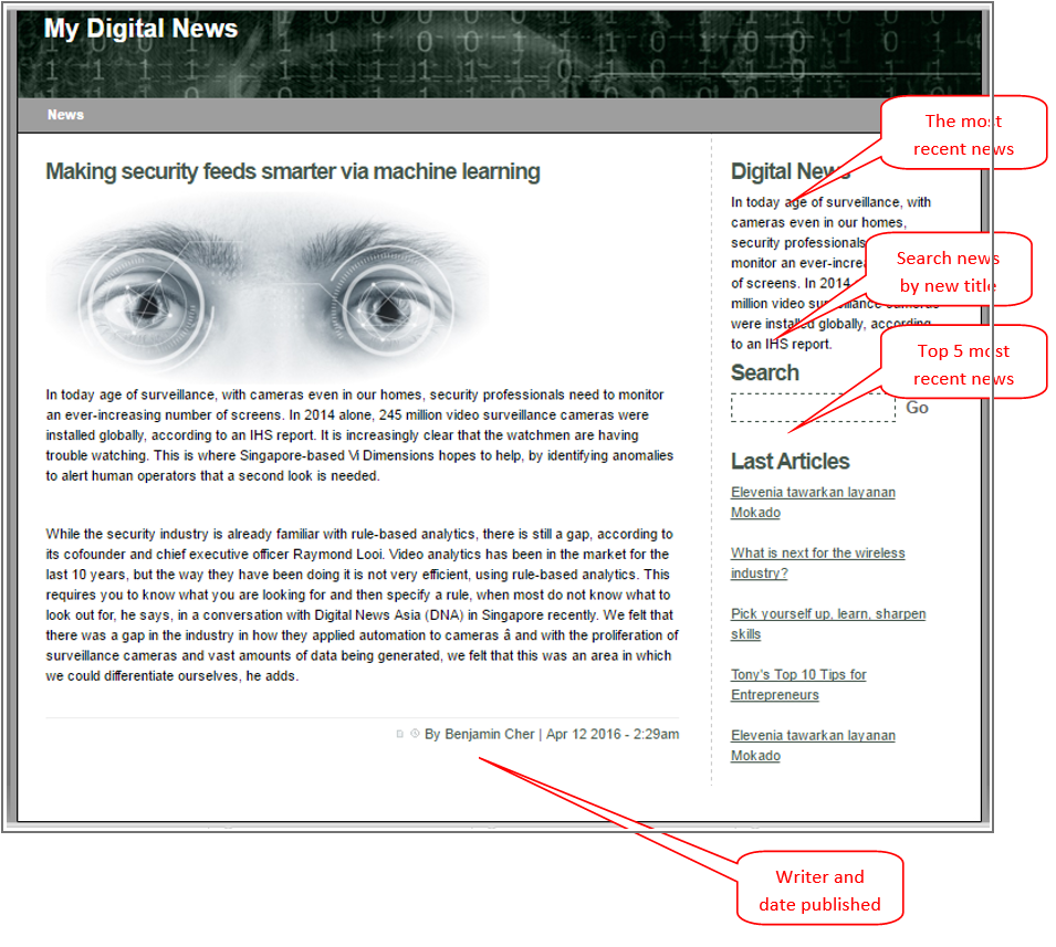 GitHub - OneMoreTime99/Digital-New-Lab-JAVA-Web: It is an exercise of ...