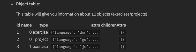 Graphql Subject · Issue 1512 · 01 Edupublic · Github