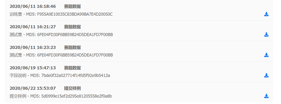 你好 现在官网好像下载不了数据集了 可以求一份数据吗 · Issue #1 · yranky/UserOverdueBehaviorPrediction · GitHub