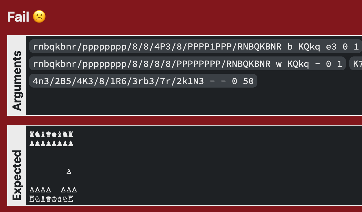 Hole idea: Forsyth–Edwards Notation · Issue #645 · code-golf/code-golf ...