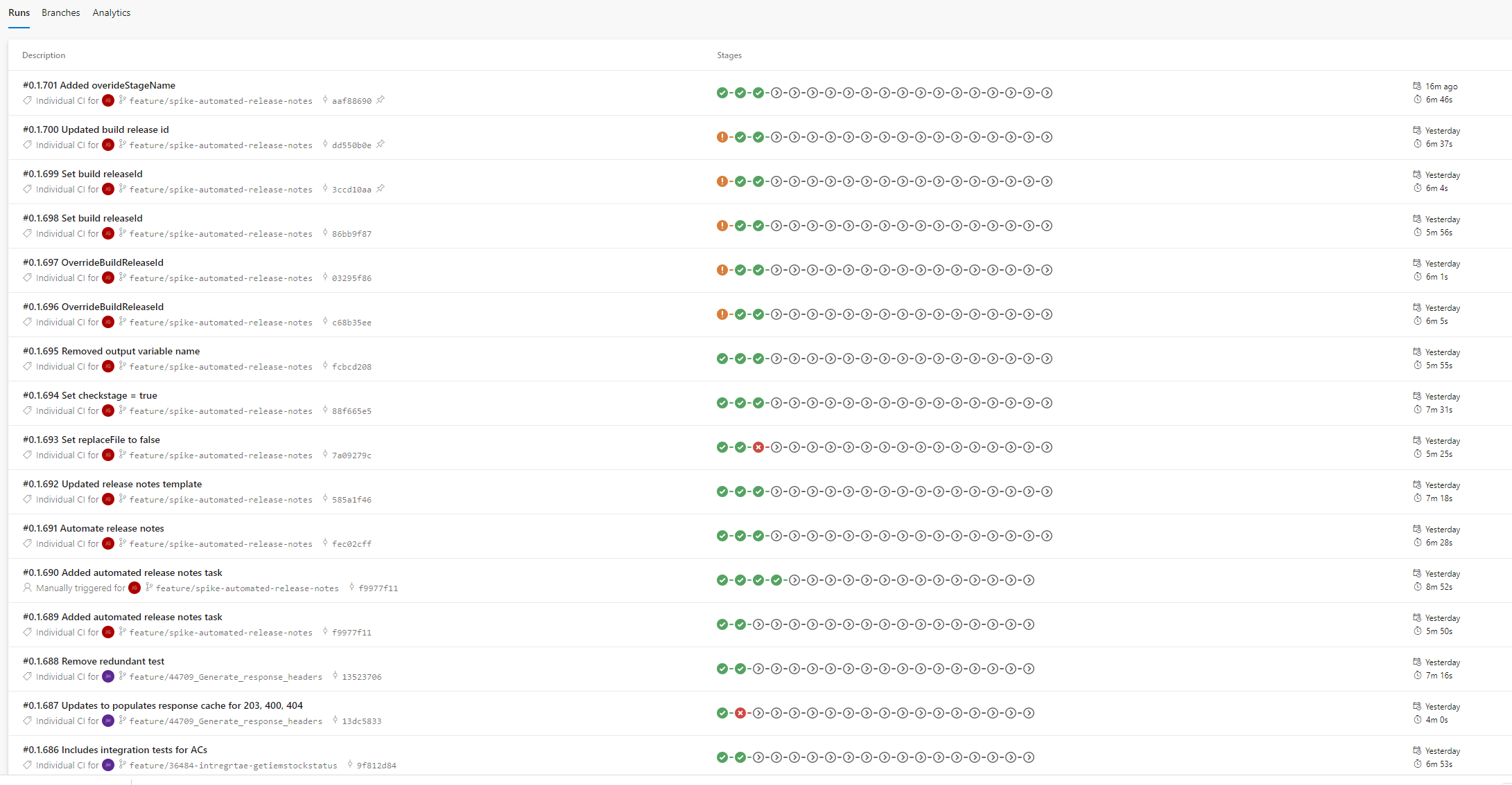 Release note generator: Override Build/Release ID can't make it work · Issue #1283 · rfennell ...