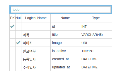 GitHub - hong-dev/reminder