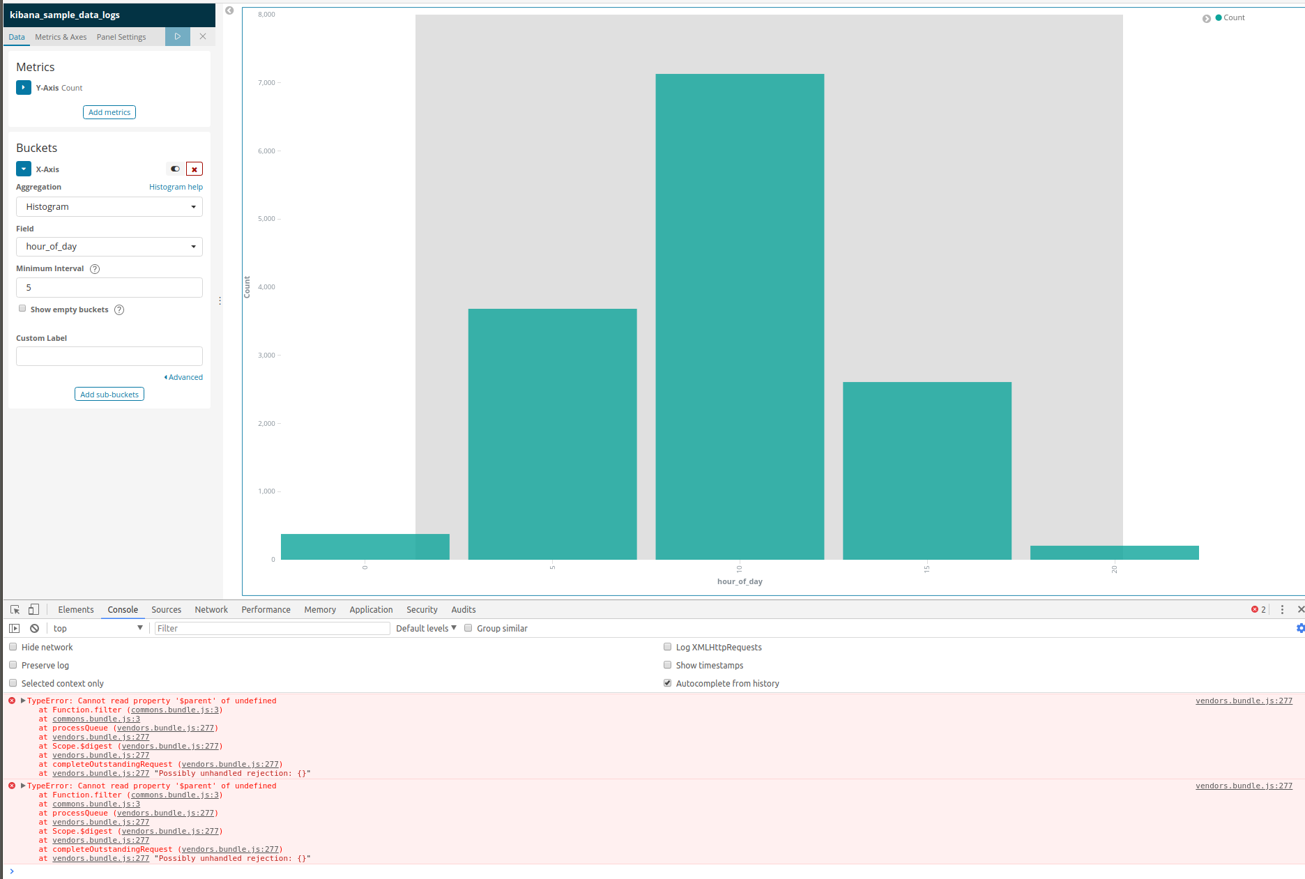 Histogram brush filtering not working on area/line/bar chart · Issue #29391 · elastic/kibana ...