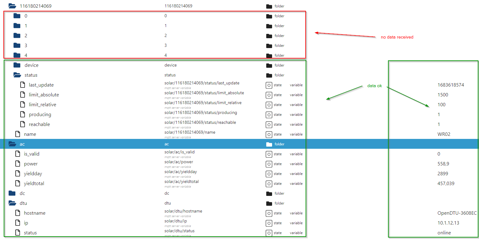 mqtt does not send inverter port details · Issue #891 · tbnobody/OpenDTU · GitHub