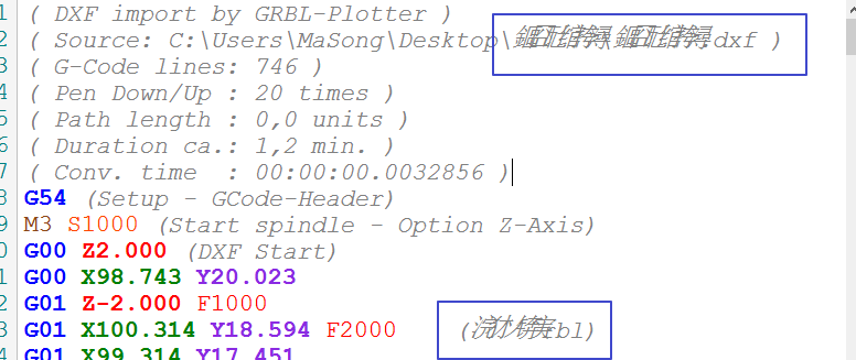Chinese garbled · Issue #90 · svenhb/GRBL-Plotter · GitHub