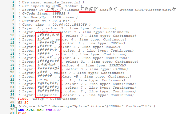 Regarding the problem of garbled characters in the Chinese layer name displayed in the gcode ...