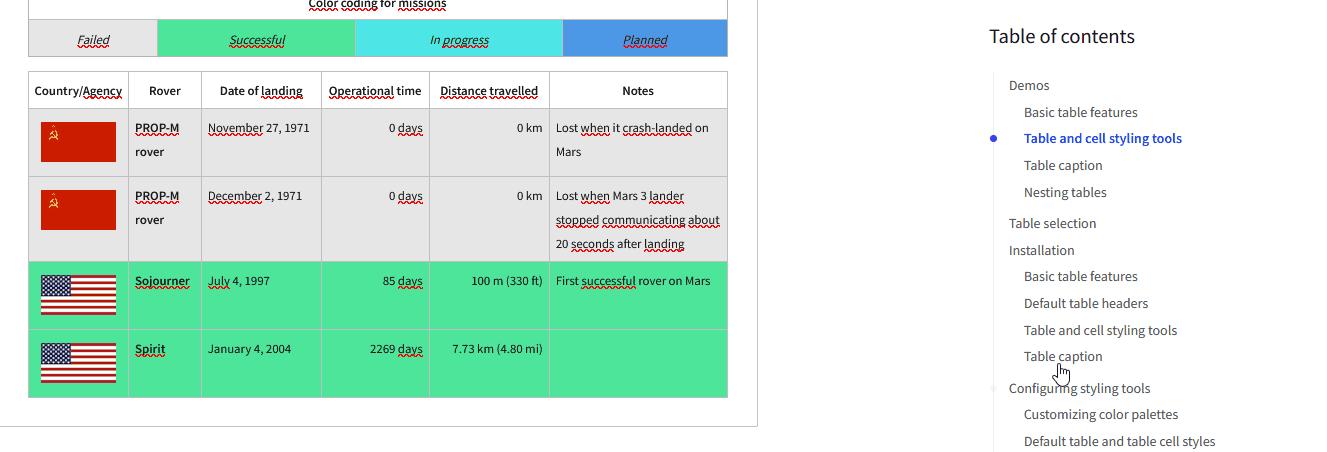 Table toolbar shows off the viewport when dealing with large table · Issue #10846 · ckeditor ...