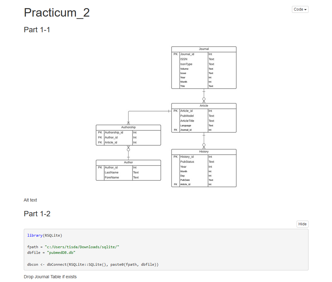 GitHub - tisdale001/database_management_practicums