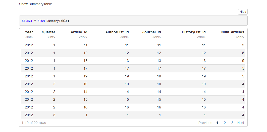 GitHub - tisdale001/database_management_practicums