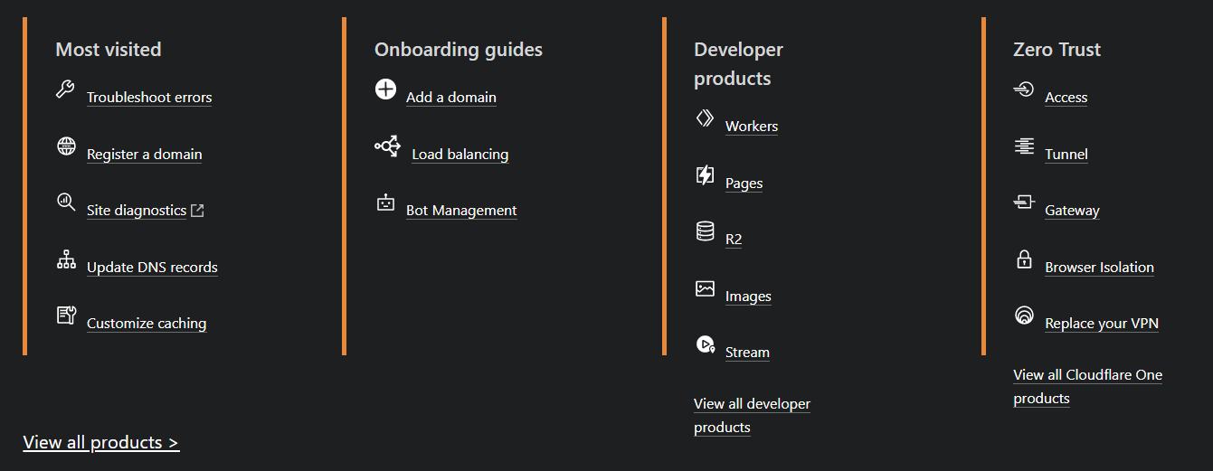 Home Page Product Namesicons Css Bug · Issue 8759 · Cloudflarecloudflare Docs · Github 8763