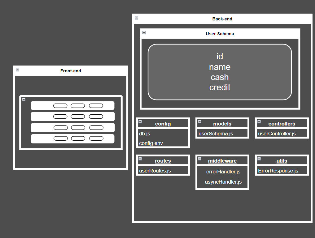 GitHub - MrBennySolomon/bank-client: bank-client front end for the ...