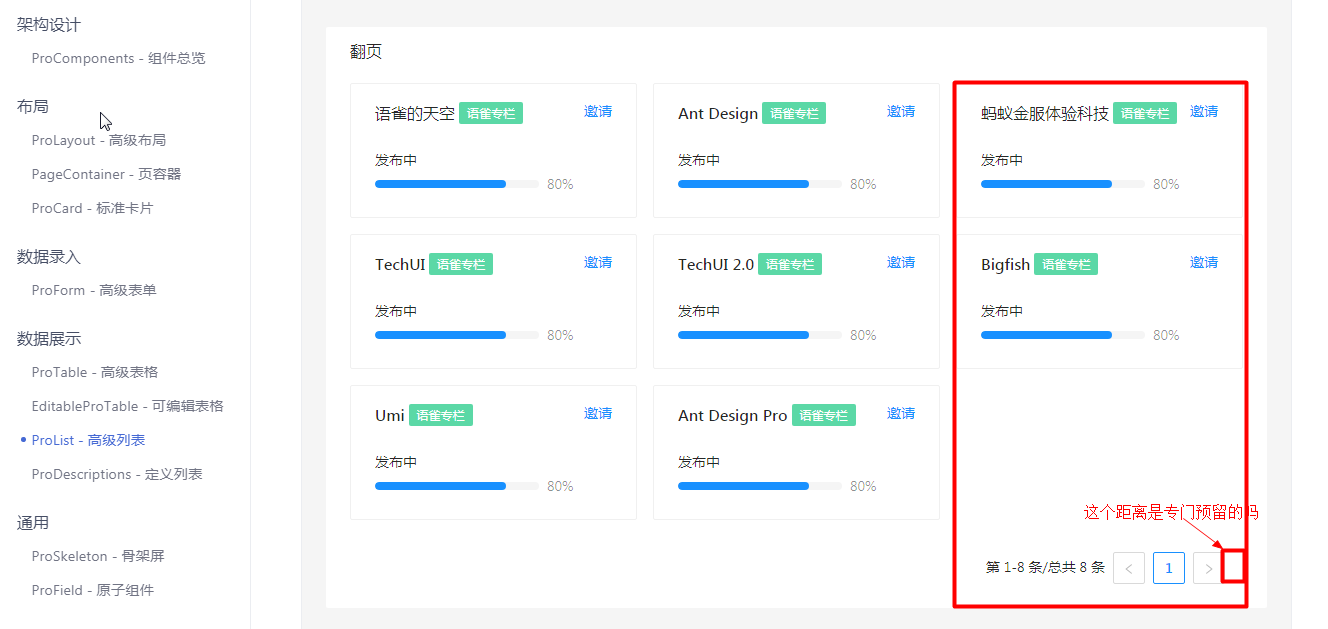 🐛[BUG] · Issue #1618 · ant-design/pro-components · GitHub
