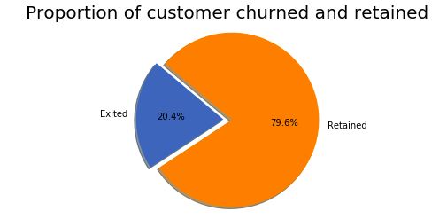 GitHub - shwetagupta26/bank-customer-churn-prediction: churn prediction