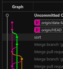 Emphasis of the branch containing the commit being hovered over · Issue #203 · mhutchie/vscode ...